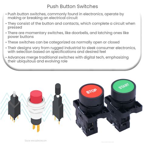 Image result for How Latching Push Button Switches Work