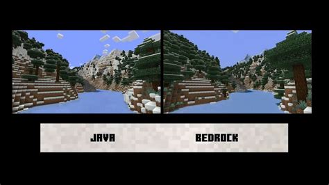 Image result for Minecraft 1.18 Update