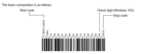 Image result for Code 128 Stop Pattern