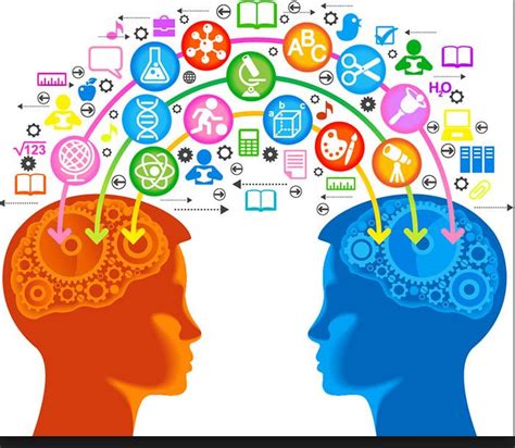 Image result for How Do Humans Learn