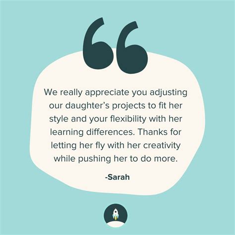 Image result for Coding Agreeable