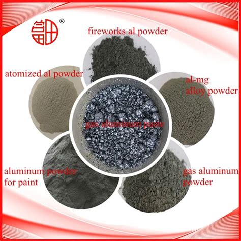 Image result for Aluminum Powder for Exploding Targets