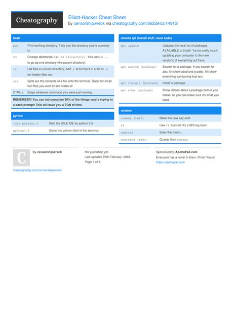 Image result for Hacker Simulator Cheat Sheet