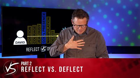 Image result for Deflect and Reflect