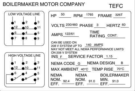 Image result for Motor Nameplate LRC Calculation Example