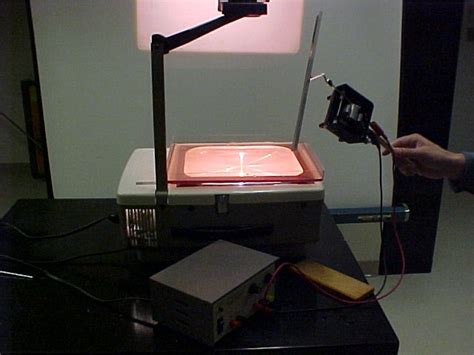 Image result for Ripple Tank Experiments