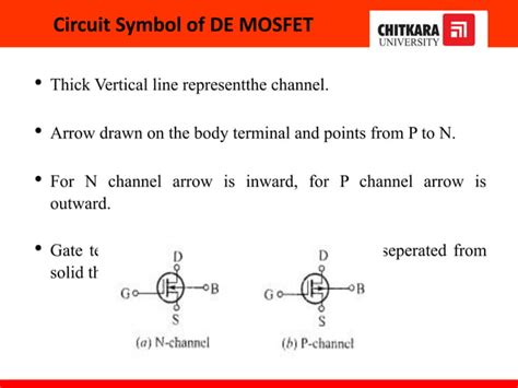 Image result for MOS FET Number Code