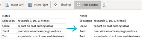 Image result for OneNote Table Border