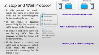 Image result for Http2 Flow Control