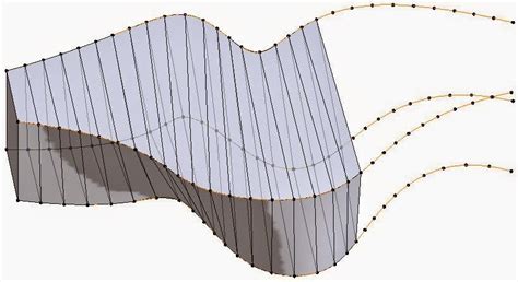Image result for Using Repeater Function in Revit