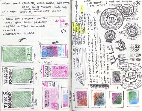 Image result for Banknote Design