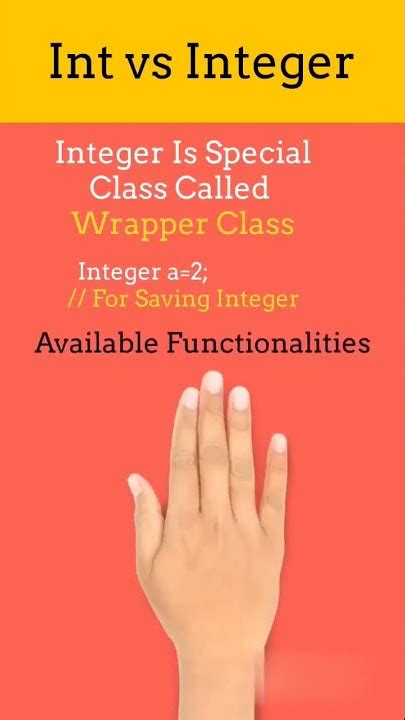 Image result for Difference Between Int and Integer Java