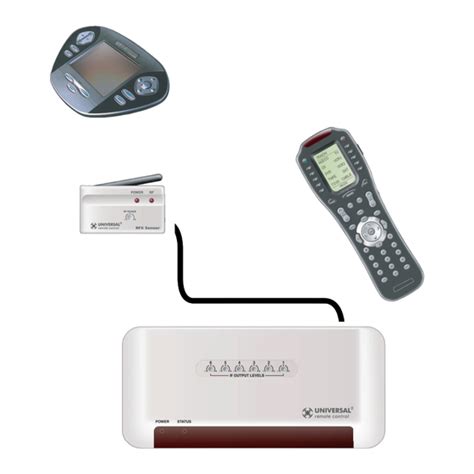 Image result for RF10 Universal Remote Control