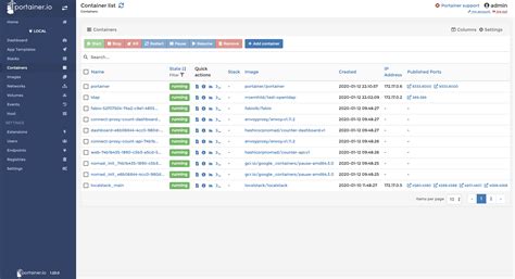 Image result for Portainer Features