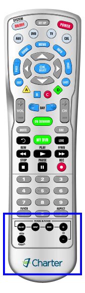 Image result for Spectrum Net Remotes