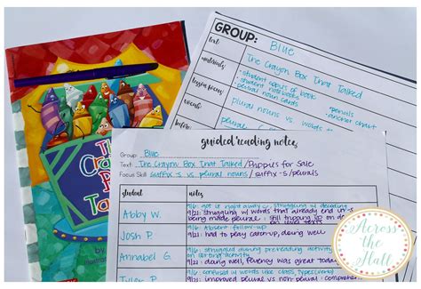 Image result for Examples of Guided Reading Lessons