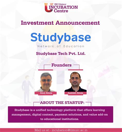 Image result for Anuj Bhaiya Java Placement Course