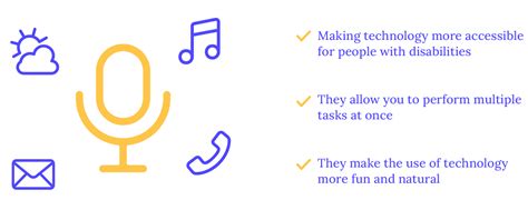 Image result for Voice Call Interface