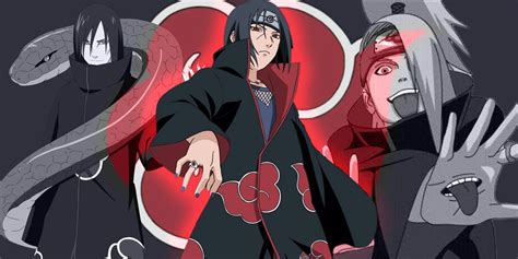 Image result for Akatsuki Names