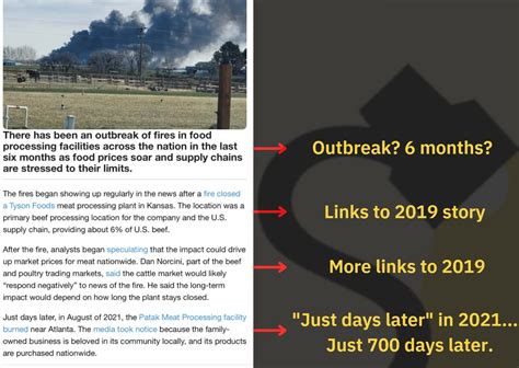 Image result for Food Processing Plant Explosion