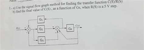 Image result for Draw Signal Flow Graph and Find C R