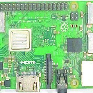 Image result for Using Raspberry Pi 3 a Computer Board