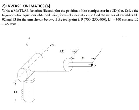 Image result for Inverse Command in MATLAB