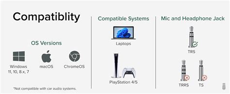 Image result for Plugable USB Audio Adapter