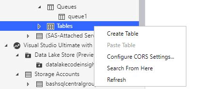 Image result for Azure SQL Emulator