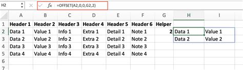 Image result for Graph Offset Excel