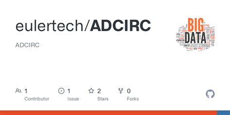 Image result for ADCIRC Input File