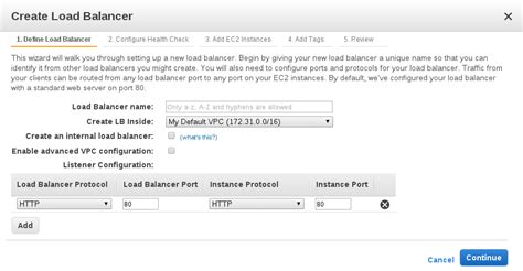 Image result for Amazon Load Balancer