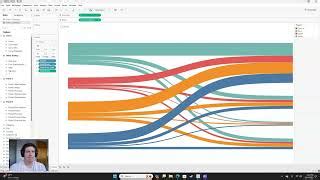 Tableau Sankey Diagram | Sankey Chart | Doovi