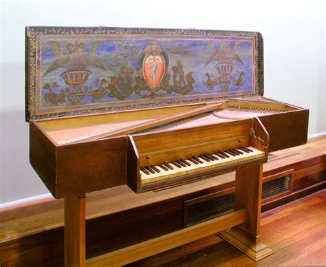 Image result for Historical Background of a Musical Keyboard