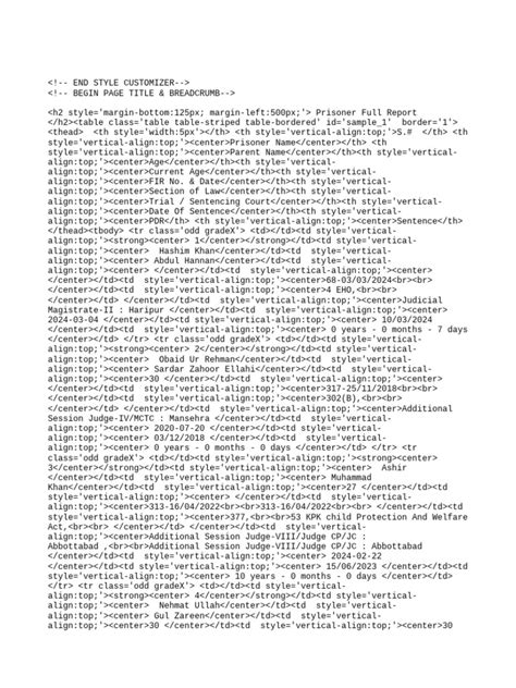 Image result for Convert MST File to PDF