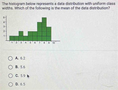 Image result for Uniform Distribution Histogram