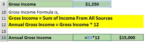 Image result for Total Income Formula
