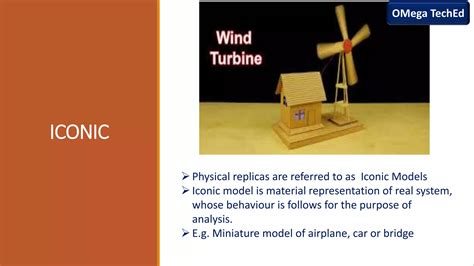 Image result for Mathematical model Types