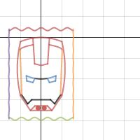 Image result for Math Project Desmos