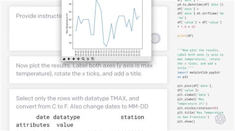 Image result for Codex Coding GPT
