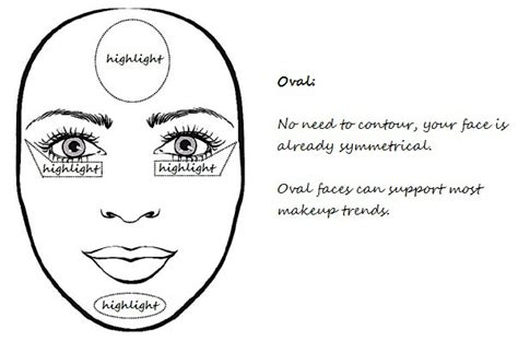 Image result for Make Up Tutorials Contouring