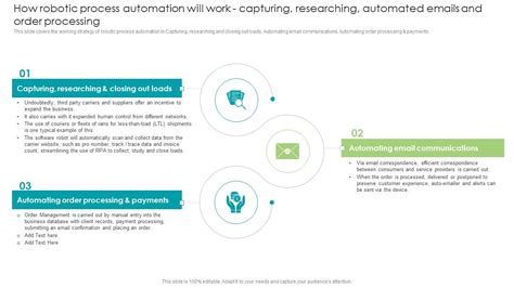 Image result for Robotic Process Automation PDF