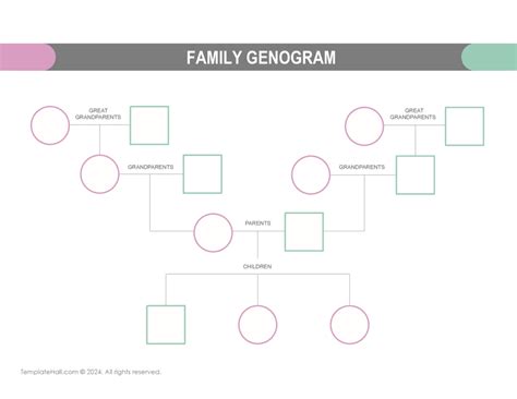 Image result for Genogram Worksheet