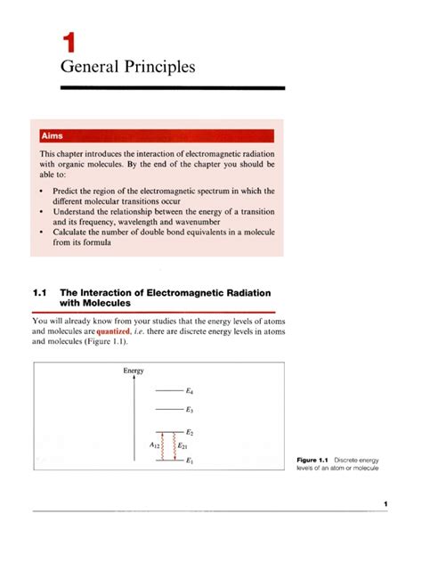 Image result for Spectroscopy Principle