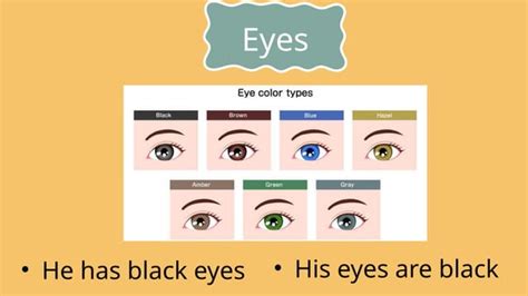 Image result for Video Descriptive Text of People