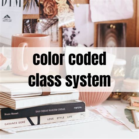 Image result for Class a Class B Class C Color Coding
