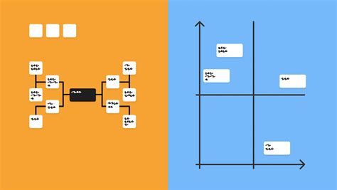 Image result for Key Stakeholder Map