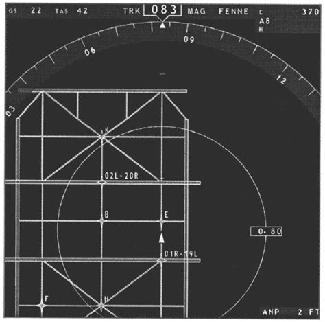 Image result for Nav Display with Final Approach Fix