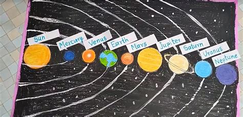 Image result for Simple Solar System