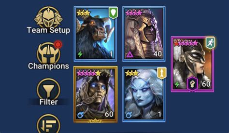 Image result for Raid Unkillable Team